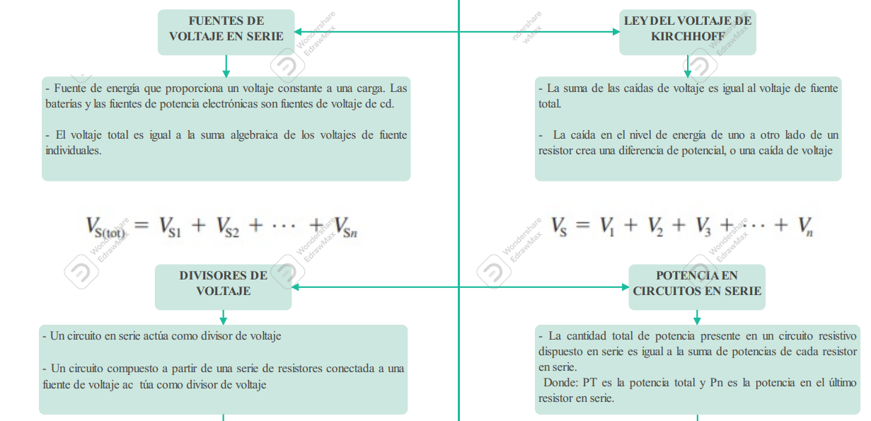 GitHub - melanylara/INFORME-TAREA-3