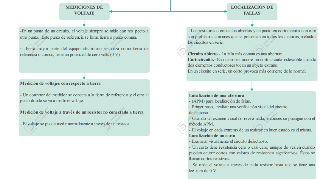 GitHub - melanylara/INFORME-TAREA-3