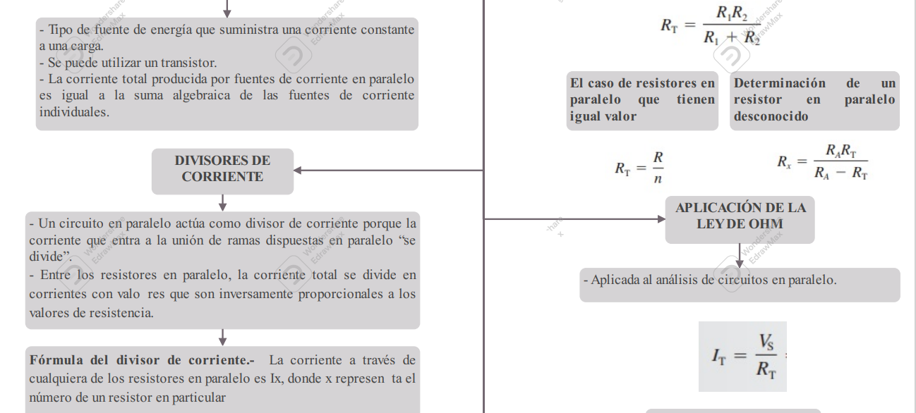 GitHub - melanylara/INFORME-TAREA-3