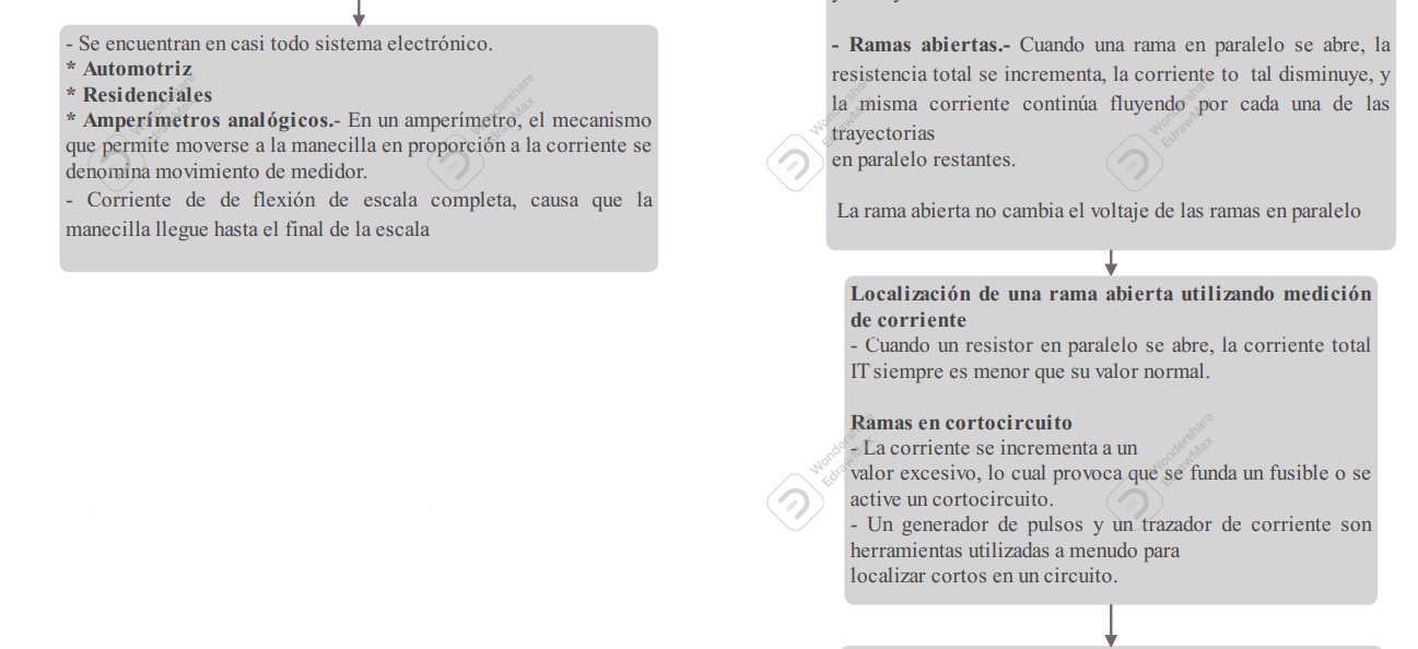 GitHub - melanylara/INFORME-TAREA-3