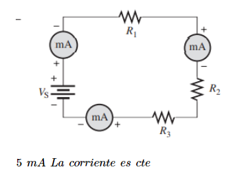 GitHub - melanylara/INFORME-TAREA-3