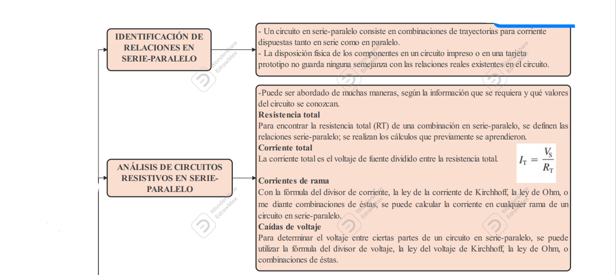 GitHub - melanylara/INFORME-TAREA-4