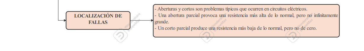 GitHub - melanylara/INFORME-TAREA-4