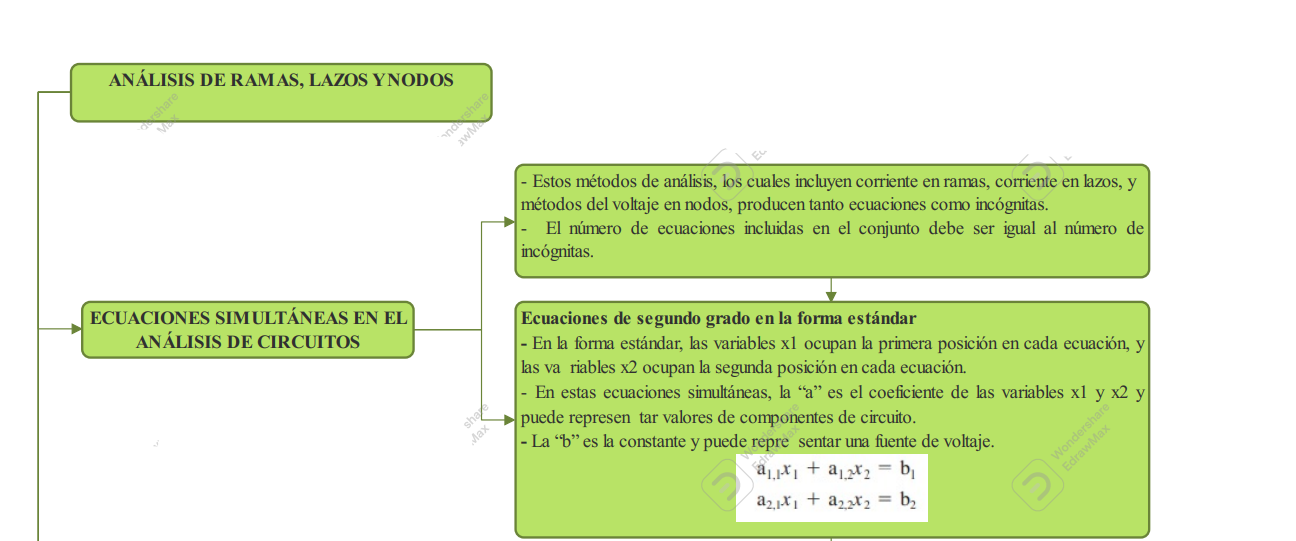 GitHub - melanylara/INFORME-TAREA-5-