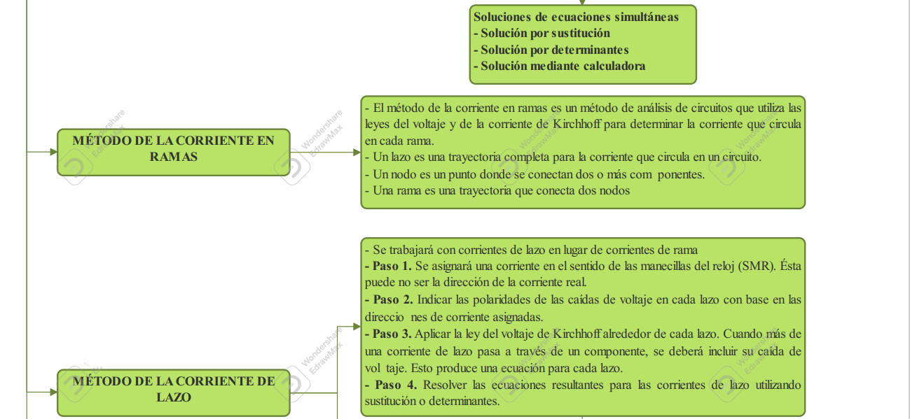 GitHub - melanylara/INFORME-TAREA-5-
