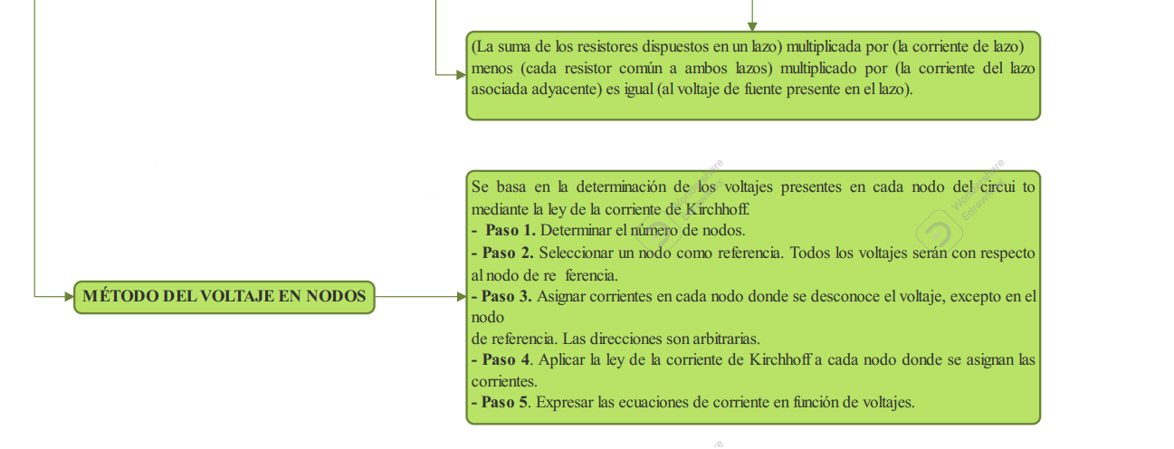 GitHub - melanylara/INFORME-TAREA-5-