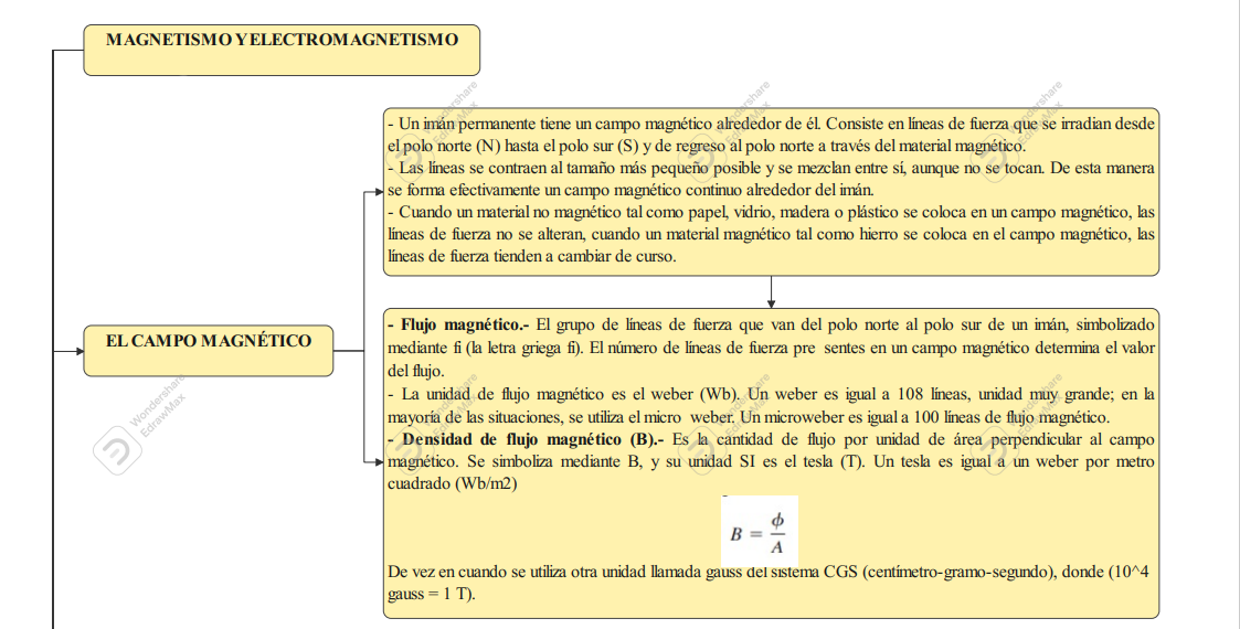 GitHub - melanylara/INFORME-TAREA-5-