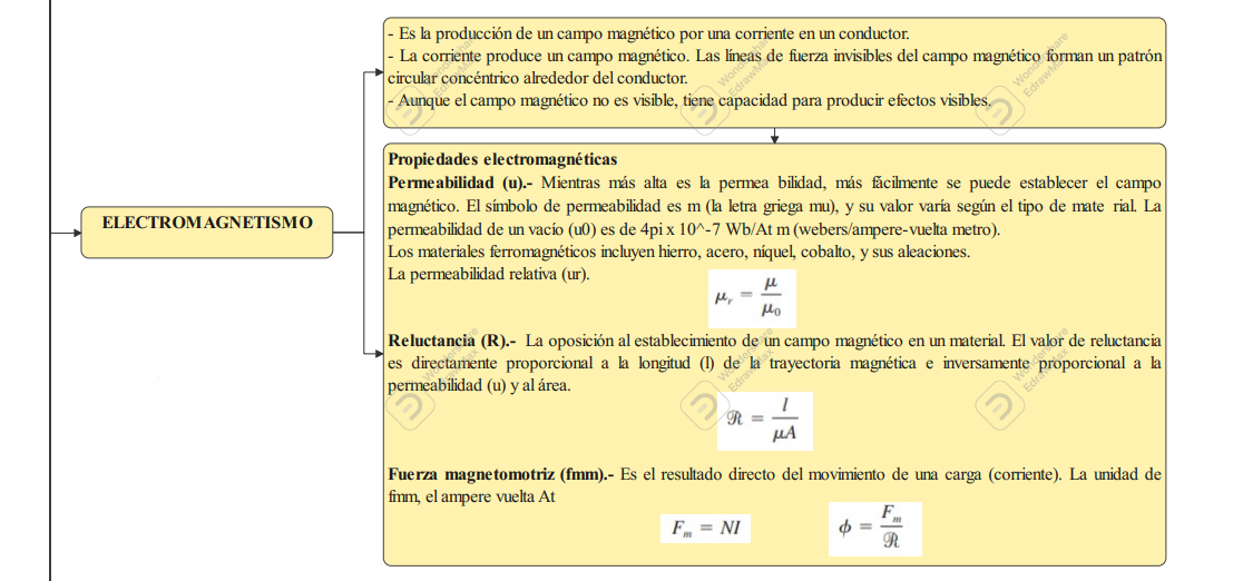 GitHub - melanylara/INFORME-TAREA-5-