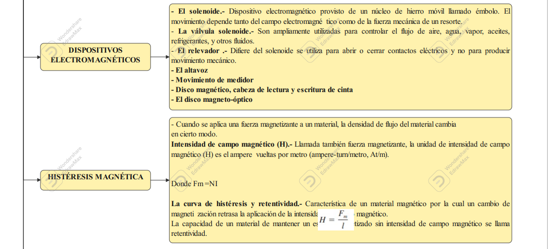 GitHub - melanylara/INFORME-TAREA-5-