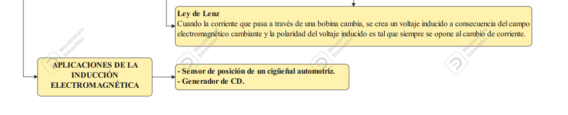 GitHub - melanylara/INFORME-TAREA-5-
