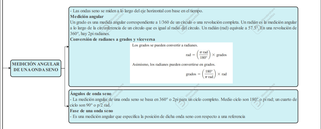GitHub - melanylara/INFORME-TAREA-6