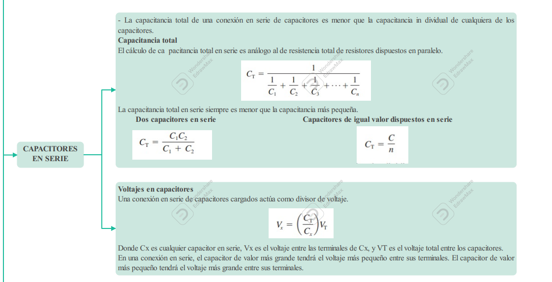 GitHub - melanylara/INFORME-TAREA-6