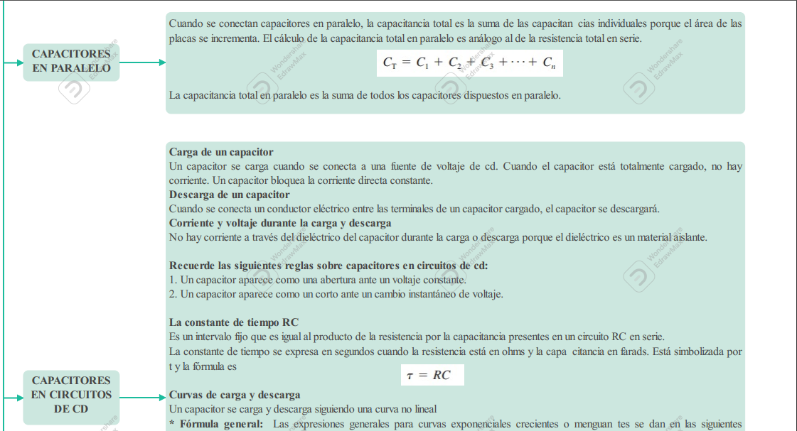 GitHub - melanylara/INFORME-TAREA-6