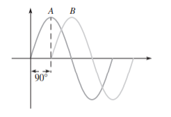 GitHub - melanylara/INFORME-TAREA-6