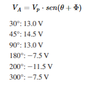 GitHub - melanylara/INFORME-TAREA-6