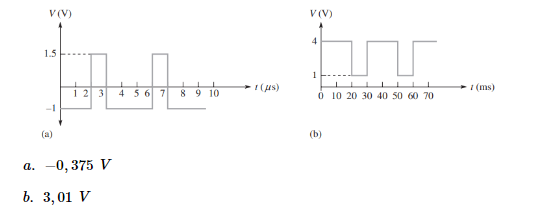GitHub - melanylara/INFORME-TAREA-6