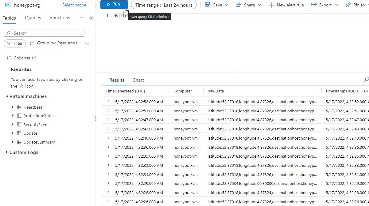 GitHub - malotts2k/Azure-Sentinel-SIEM
