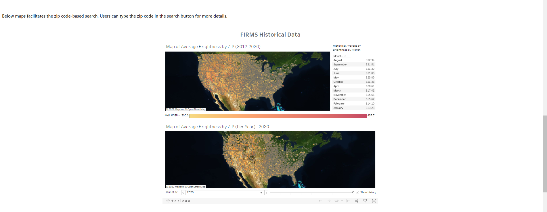 GitHub - N-Pranavi/Internship-Project