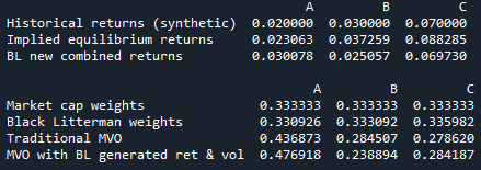 GitHub - KinH8/Black-Litterman: A simple implementation of Black Litterman model with synthetic data