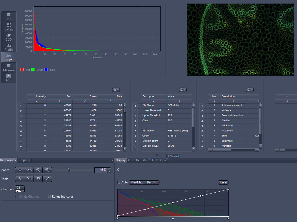 Displaying an RGB Image · Issue #71 · AllenCellModeling/aicspylibczi · GitHub