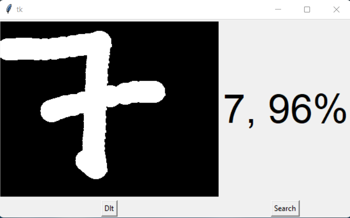 GitHub - mathianandhan21/Hand-Written-Digit-Recognition