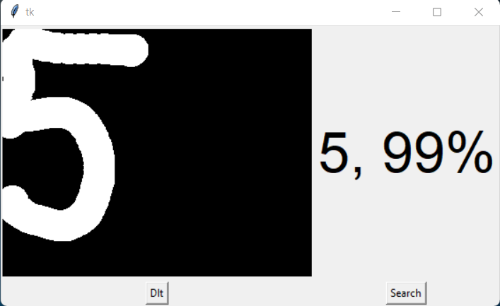 GitHub - mathianandhan21/Hand-Written-Digit-Recognition