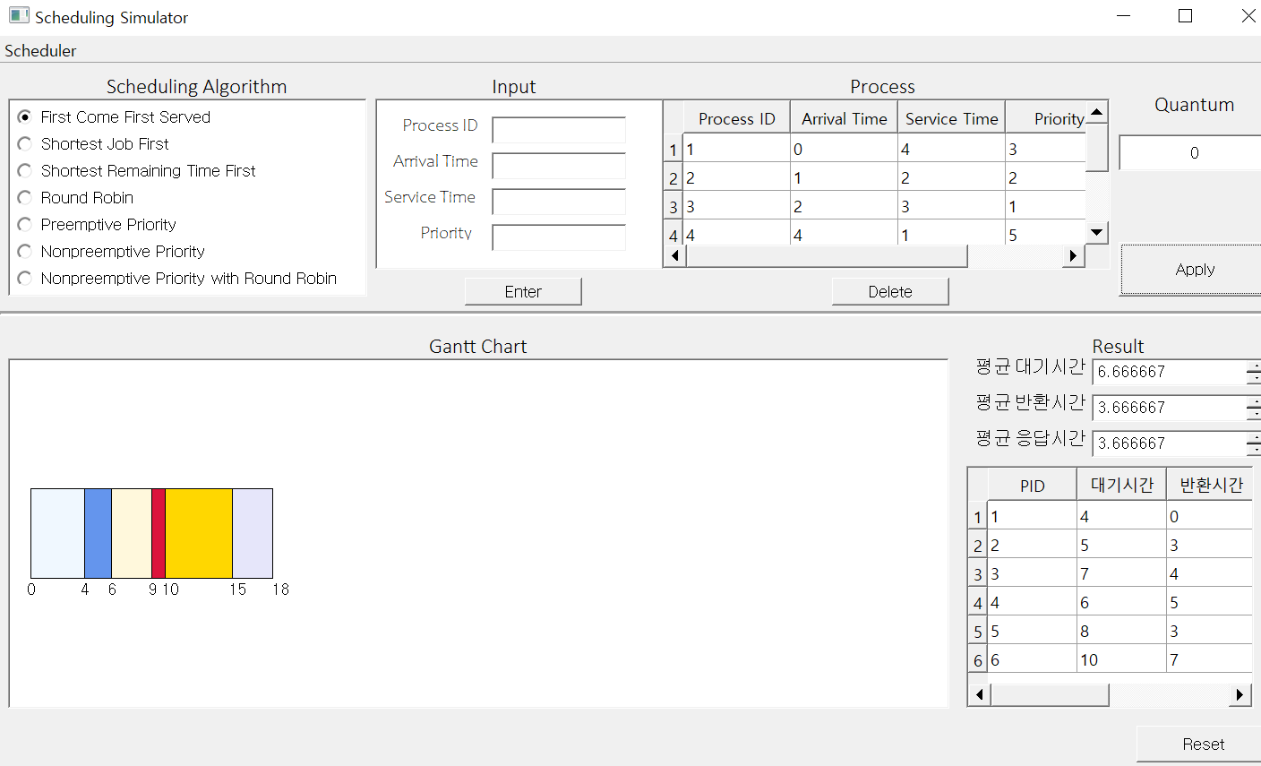 GitHub - high-skyy/OS_Term_Project