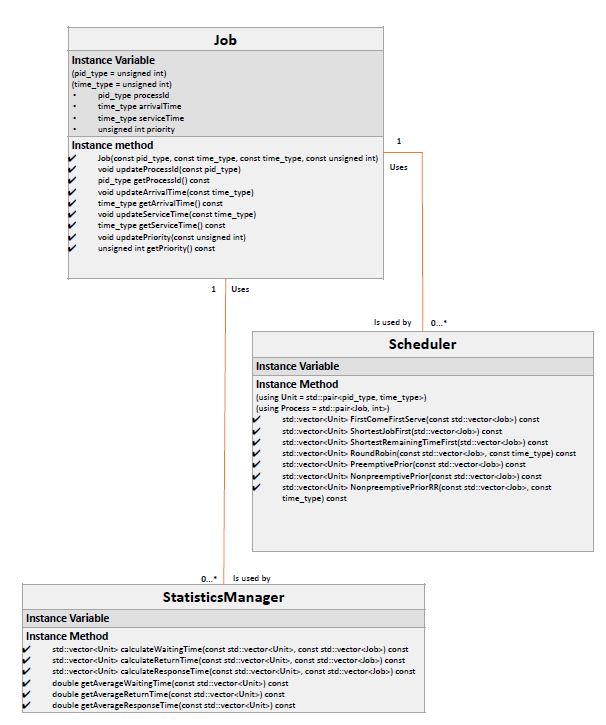 GitHub - high-skyy/OS_Term_Project