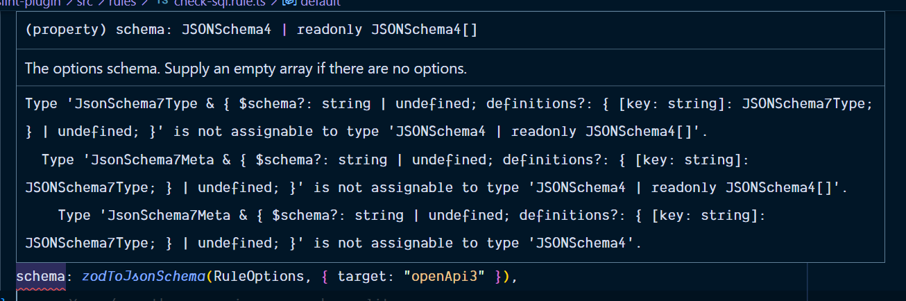Support For Jsonschema4 Types Were Dropped In 3200 · Issue 35 · Stefanterdellzod To Json 