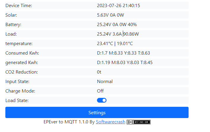 [Bug]: BATT_AMPS & BATT_WATTS wrong readings · Issue #16 · softwarecrash/EPEver2MQTT · GitHub