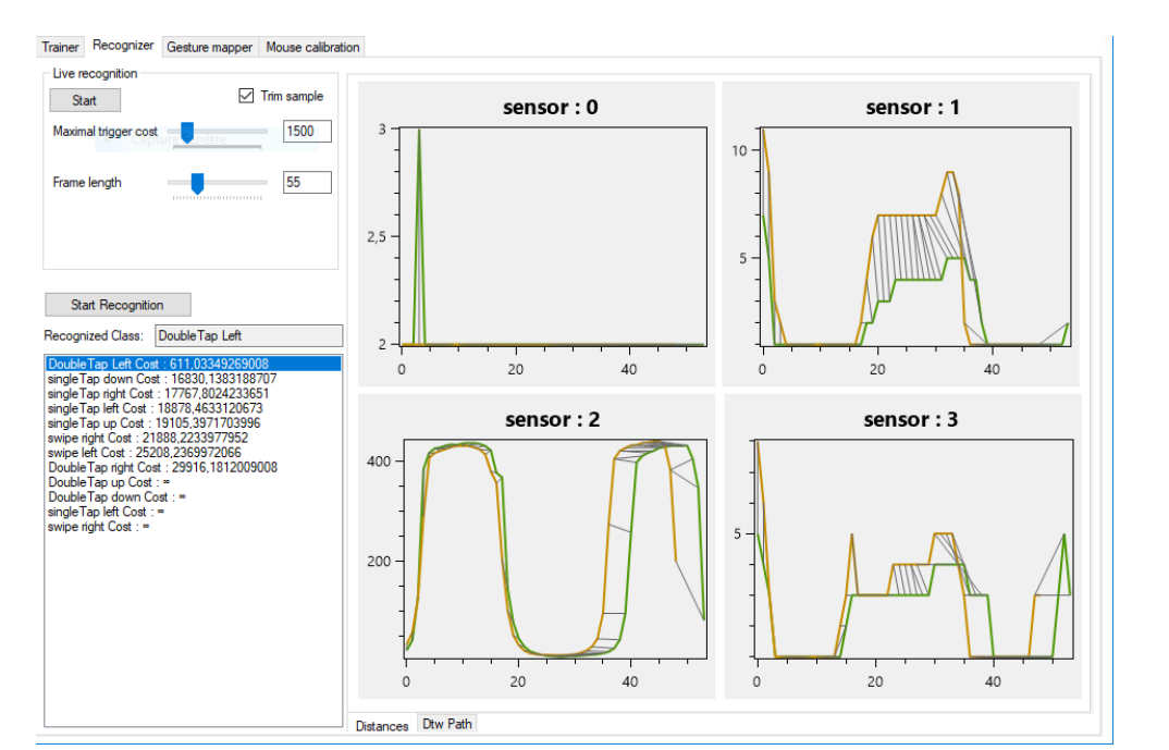 GitHub - mrHBH/Studienarbeit: A simple dtw based gesture recognizer