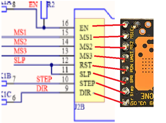 [BUG] TMC2209 with LDO 0.9 VERY noisy/resonant/vibratory · Issue #18286 ...