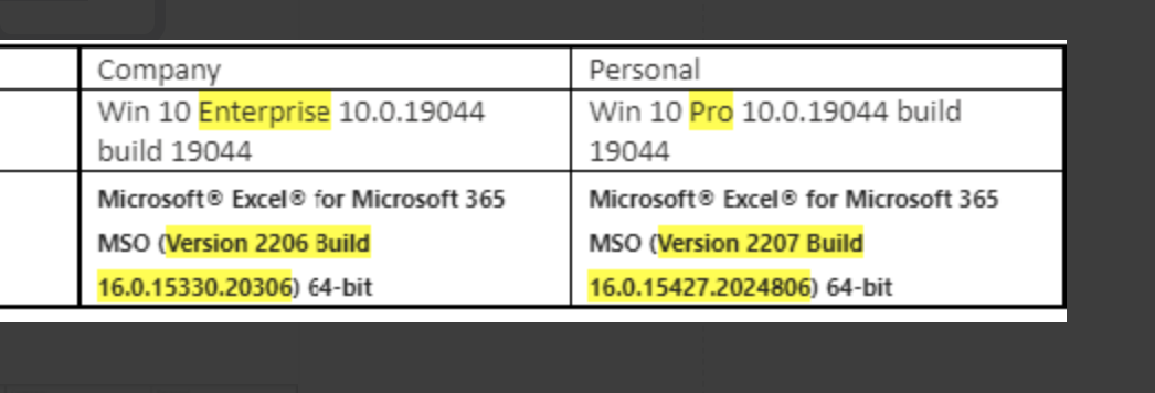 addin does not start in Office Enterprise environment · Issue #2868 ...