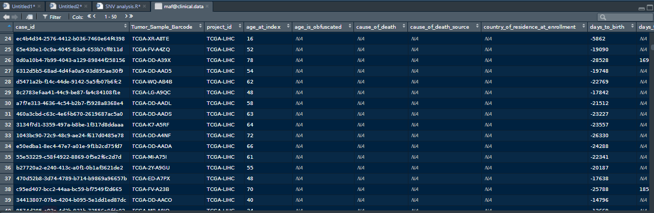 mafSurvival function: Removed all samples with NA's · Issue #830 · PoisonAlien/maftools · GitHub