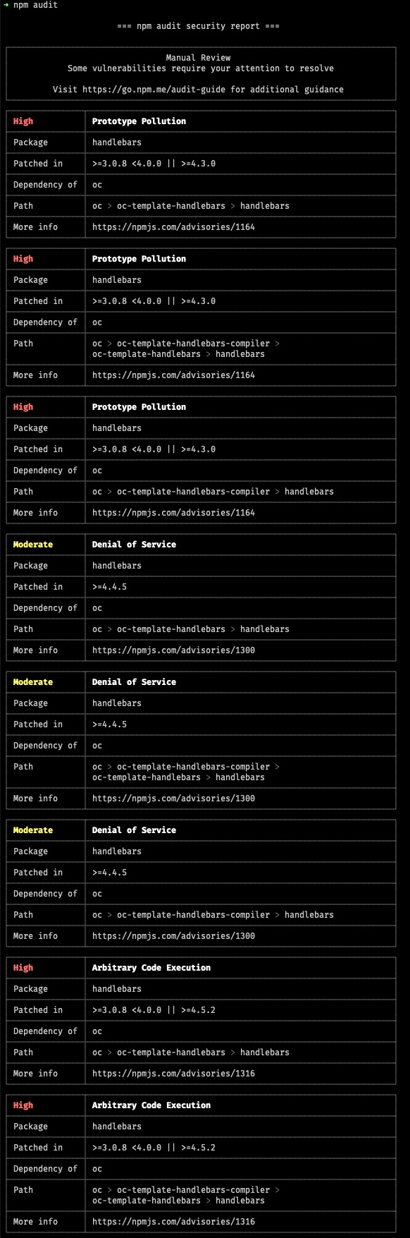 Security vulnerabilities in oc package dependencies · Issue #1176 · opencomponents/oc · GitHub