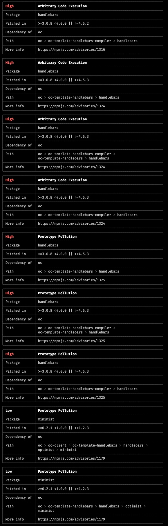 Security vulnerabilities in oc package dependencies · Issue #1176 · opencomponents/oc · GitHub