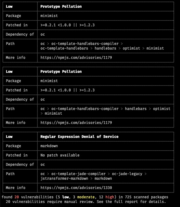 Security vulnerabilities in oc package dependencies · Issue #1176 · opencomponents/oc · GitHub