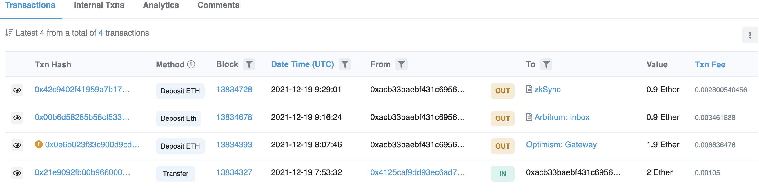 Sybil Attacker Report · Issue #199 · hop-protocol/hop-airdrop · GitHub