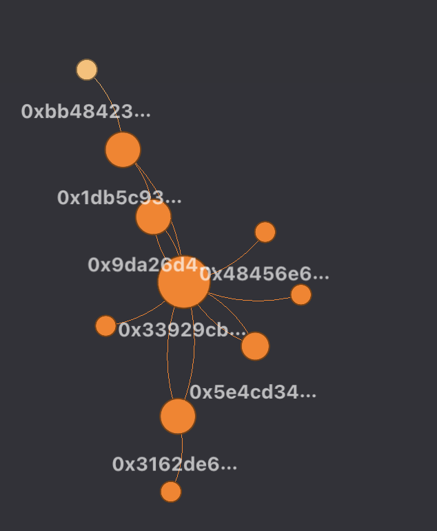 Sybil Attacker Report · Issue #299 · hop-protocol/hop-airdrop · GitHub