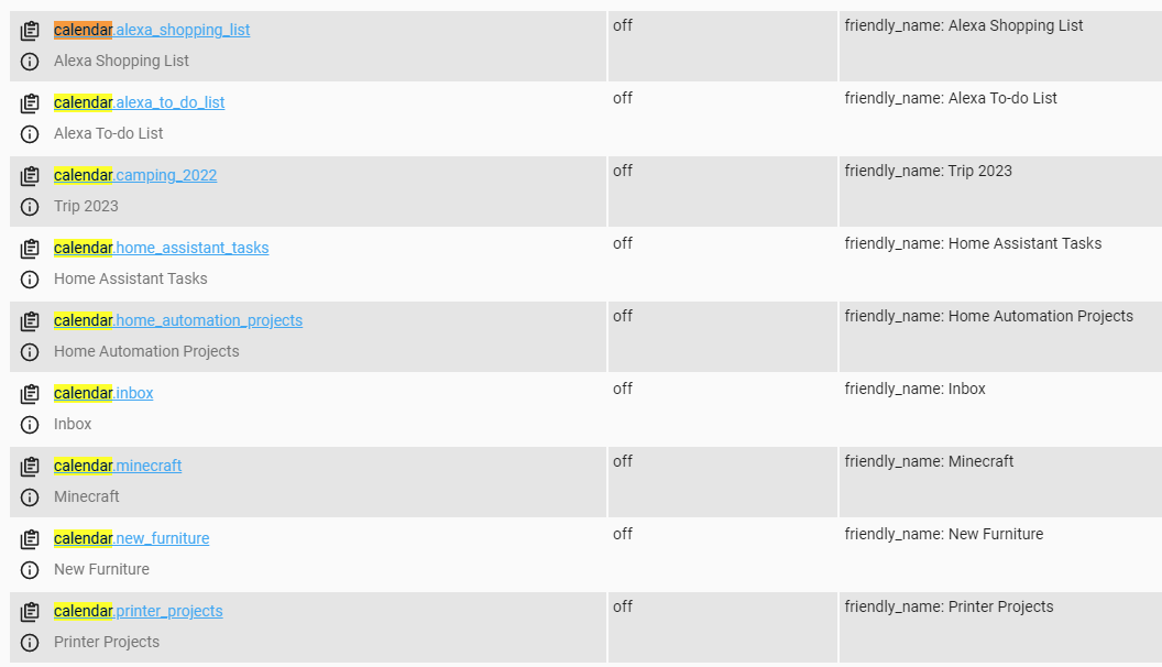 Todoist Labels will not be created · Issue #89233 · home-assistant/core · GitHub