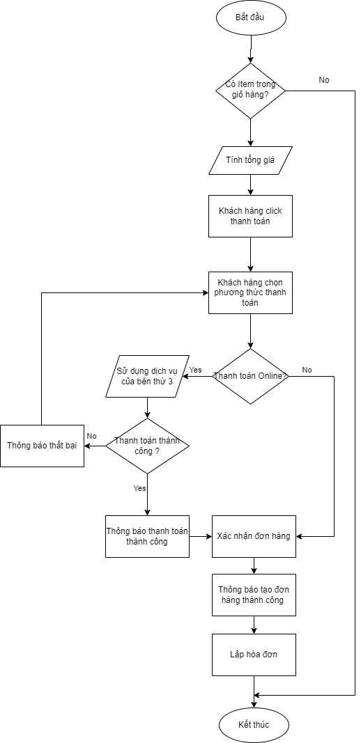 GitHub - Datkhi/Th2_Book_TabLayout