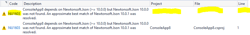 VS on build restore displays duplicate warnings/errors for CPS based ...
