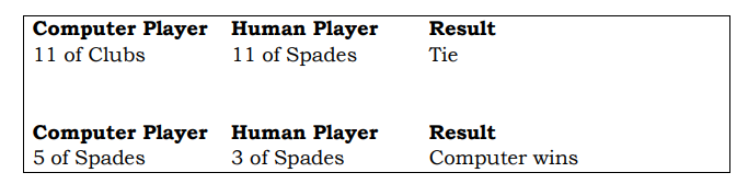 GitHub - CherryDomgz/warCardGame_JAVA: Java Game Zone: War Card Game