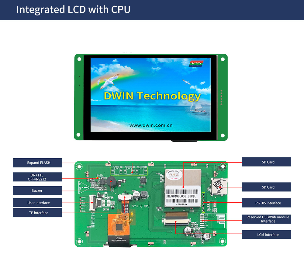 GitHub - OnlyCircuits/DWIN_LED_Button_Arduino