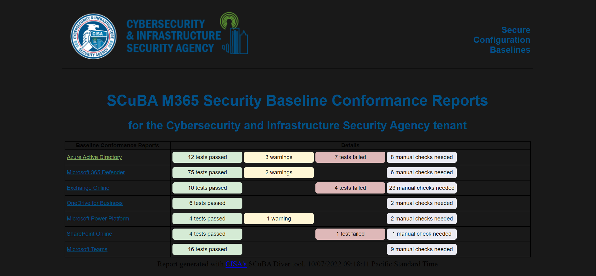 Adding a Report Dark Mode · Issue #75 · cisagov/ScubaGear · GitHub
