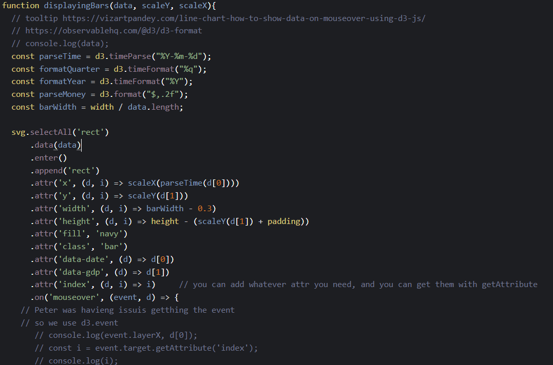 GitHub - LuisDavidRodriguez/data-visualization-project1: This project, fetch data from an API ...
