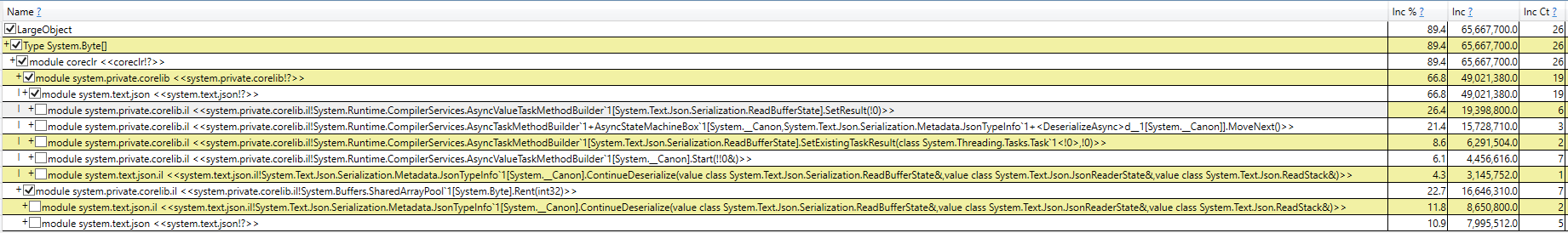 Needed guidance for a memory usage · Issue #50370 · dotnet/aspnetcore · GitHub