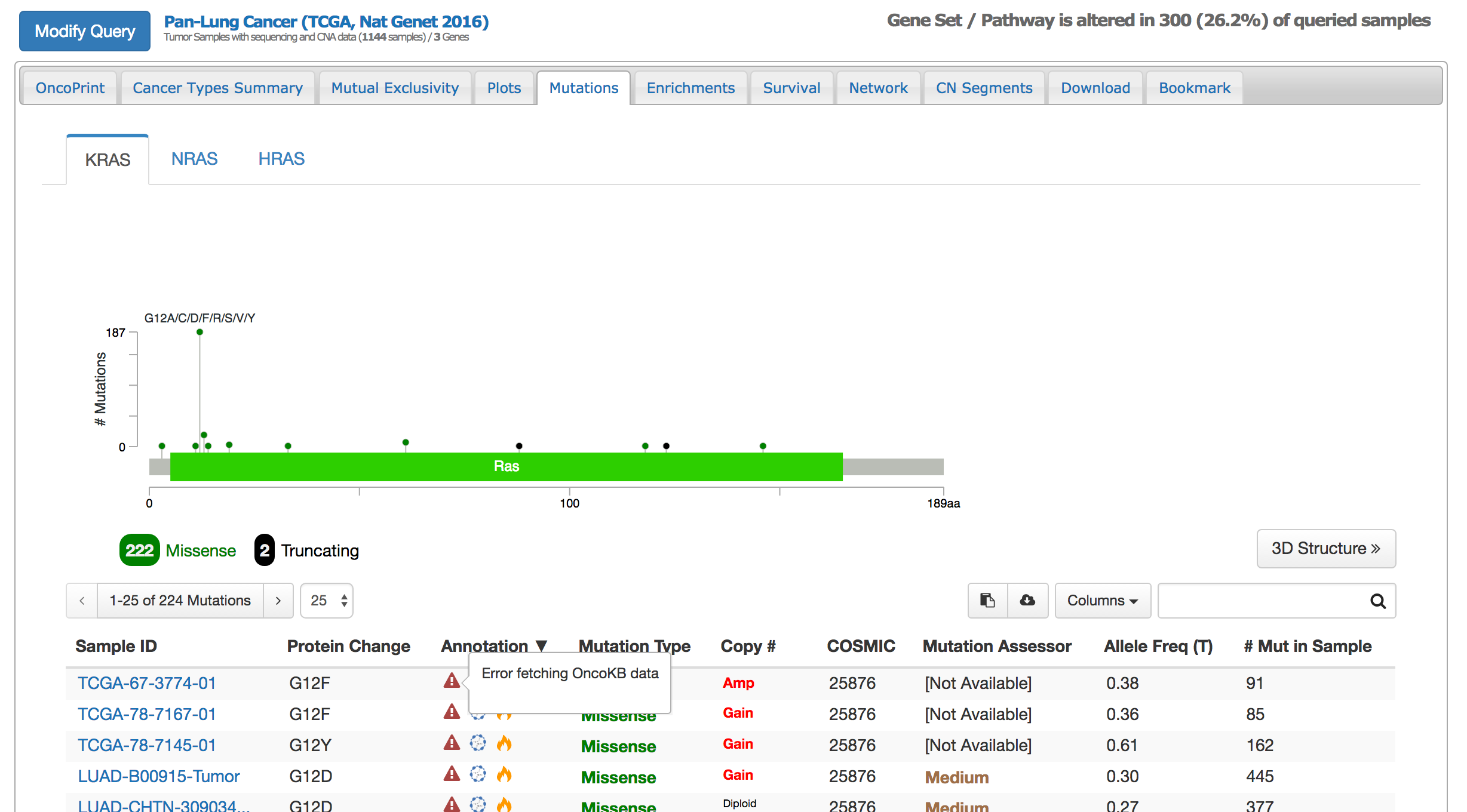 pan-lung study doesn't load oncokb annotations · Issue #2782 · cBioPortal/cbioportal · GitHub