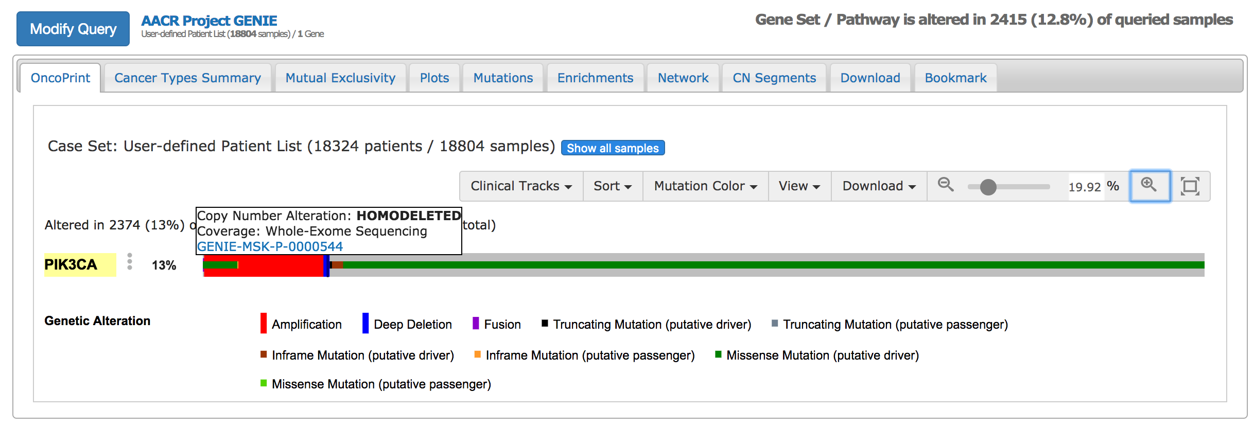 Gene panel Oncoprint issue · Issue #2556 · cBioPortal/cbioportal · GitHub