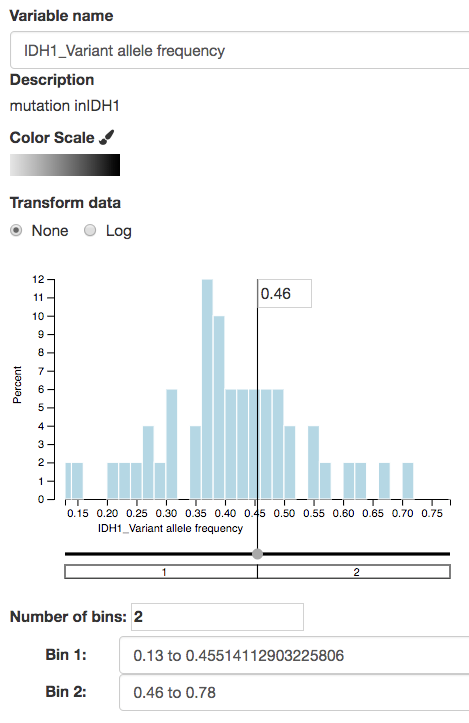 truncate decimals in bin names · Issue #145 · hms-dbmi/OncoThreads · GitHub